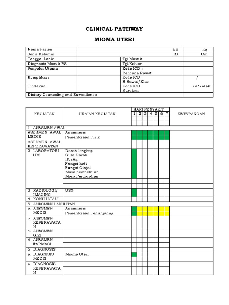 Clinical Pathway - Mioma Uteri | PDF