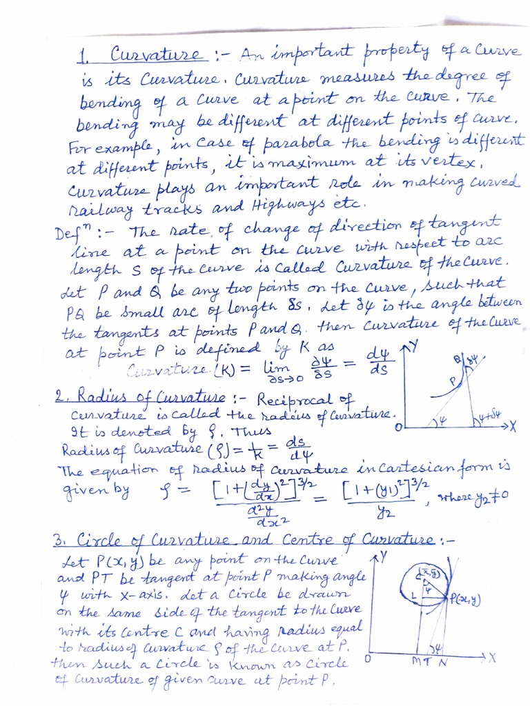 Curvature Radius Of Curvature Circle And Centre Of Curvature Equation