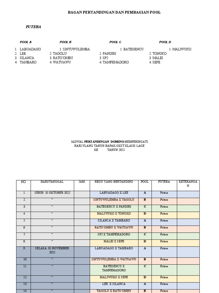 Bagan Pertandingan Dan Pembagian Pool | PDF
