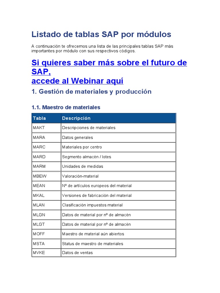 Listado de Tablas SAP Por Módulos | PDF | Usuario (informática ...