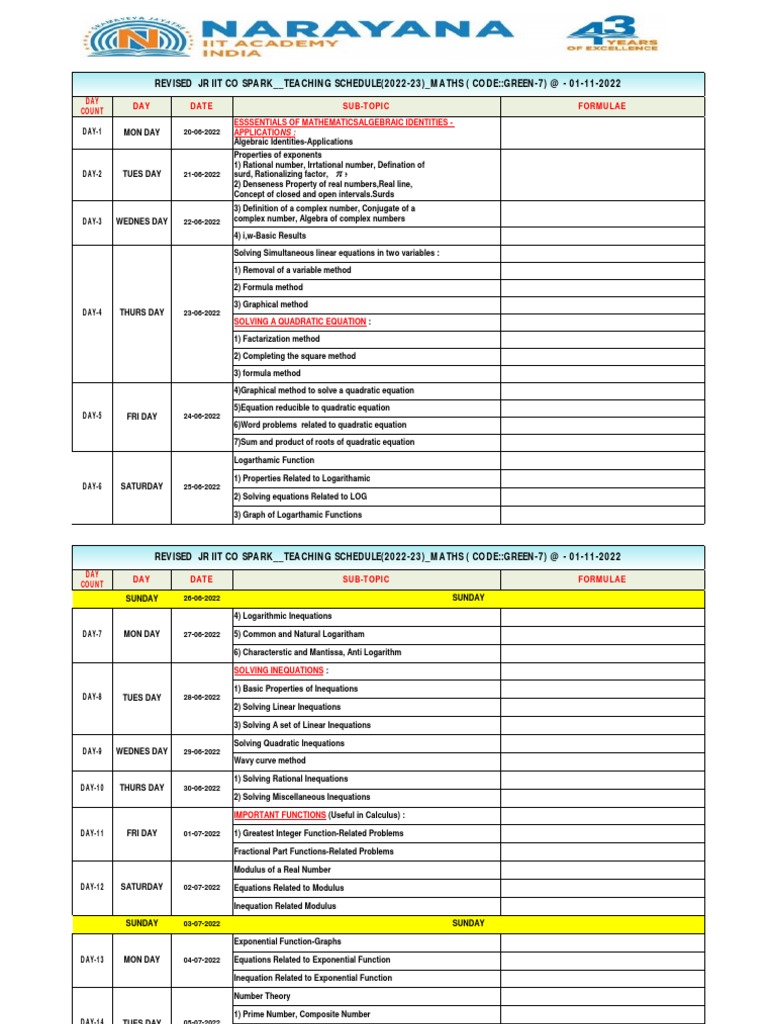Revised (Maths) - JR Iit Co Spark - Teaching Schedule & QP Allotment ...