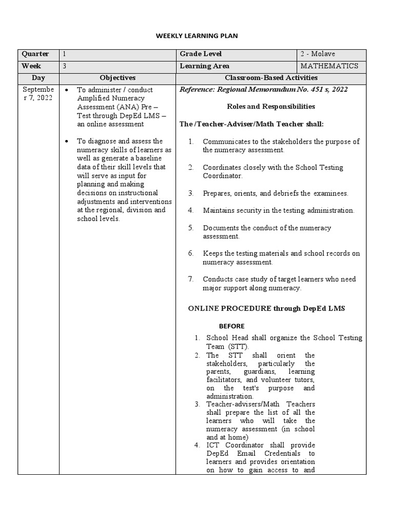 Ana WLP | PDF | Educational Technology | Learning