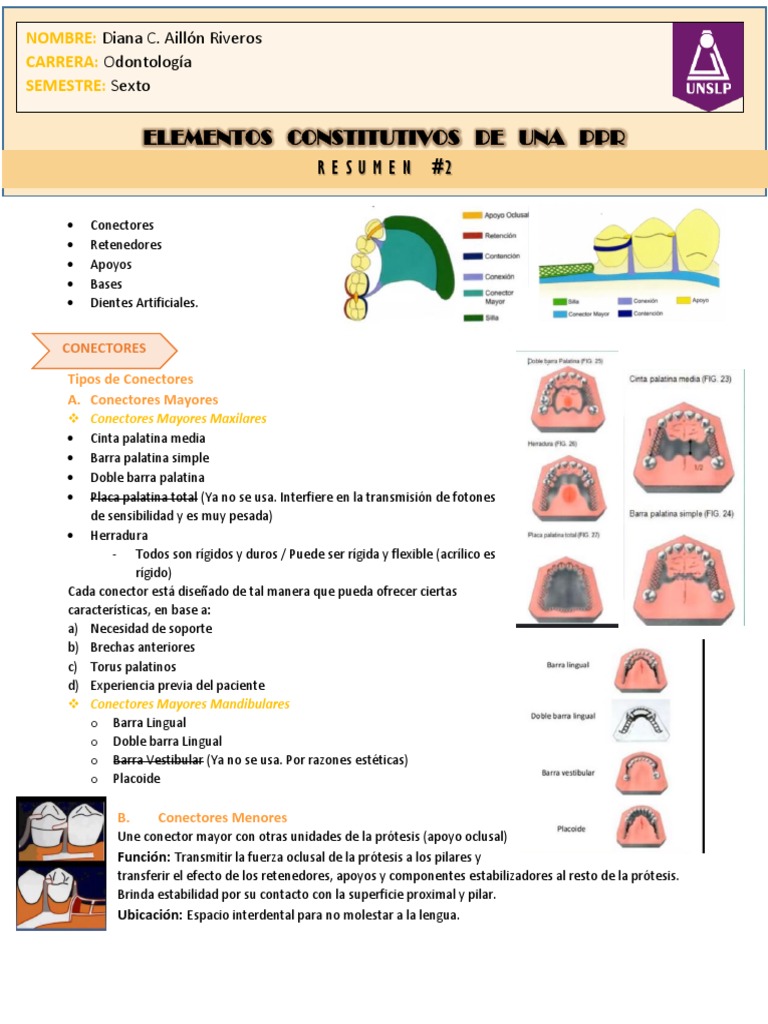 2 Elementos Constitutivos de Una PPR (Prótesis Parcial Removible) | PDF ...