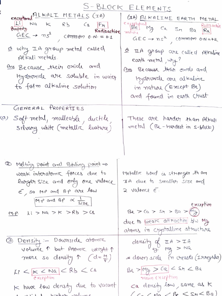 Sblock Full Notes | PDF | Chemistry | Materials