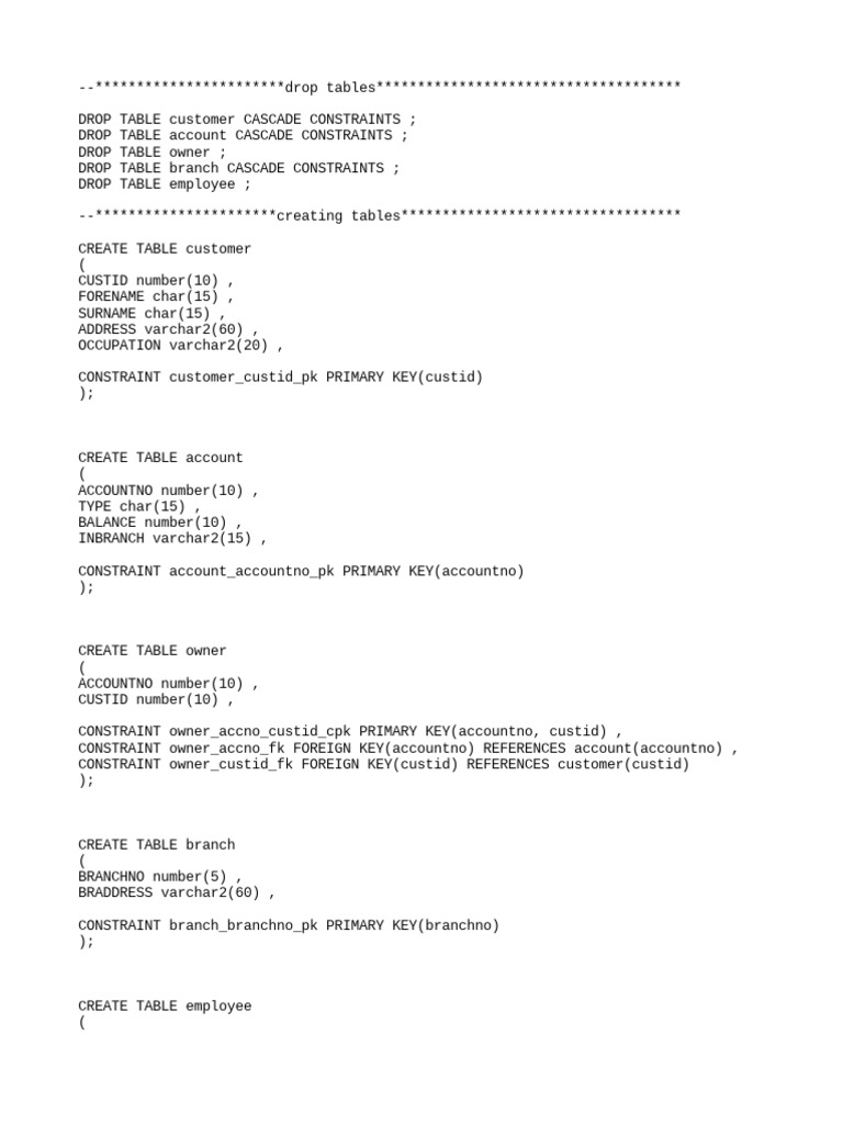 SQL DBMS Assignment | PDF | Data | Computer Programming