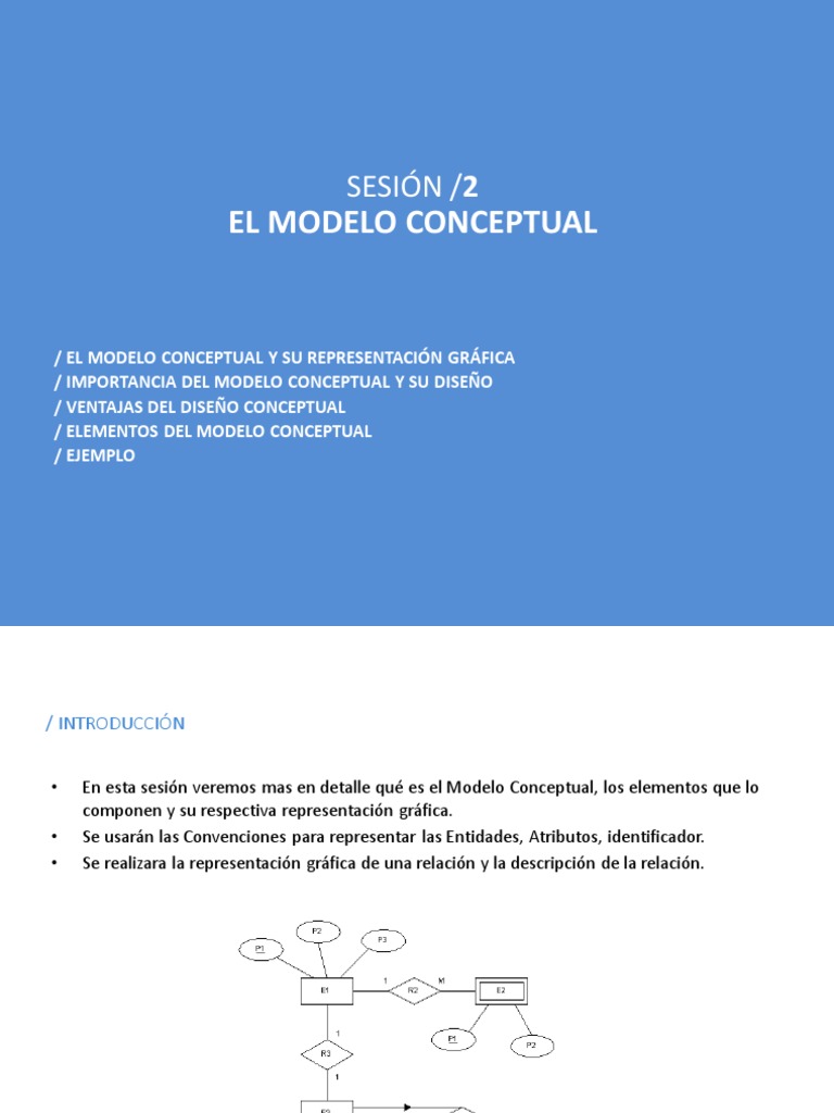 Sesion 02 - El Modelo Conceptual | PDF | Modelo conceptual | Bases de datos