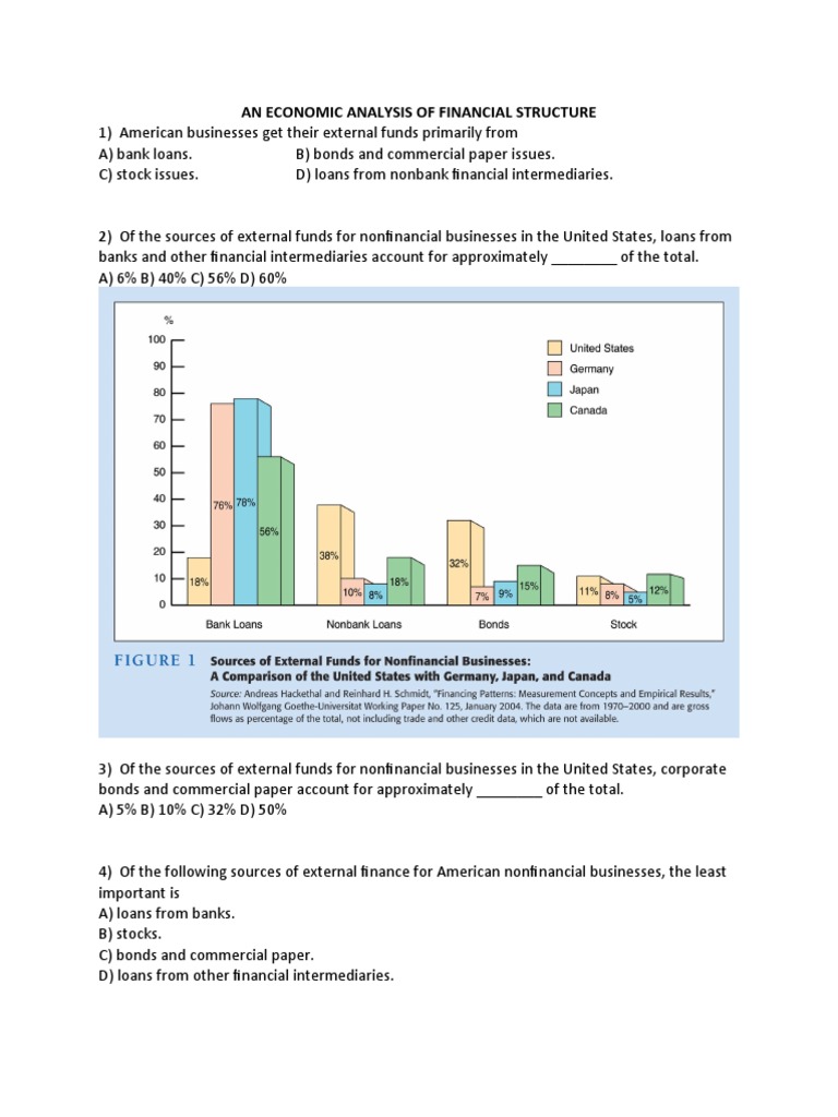 An Economic Analysis of Financial Structure | PDF | Adverse Selection ...