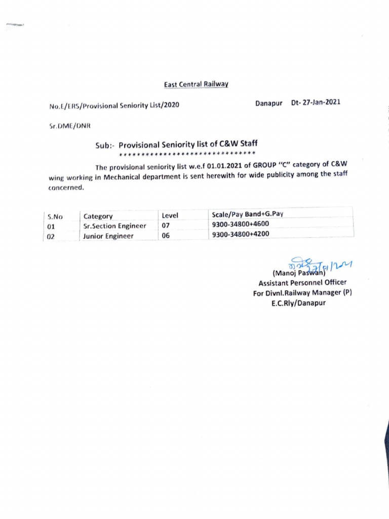 C&W Staff Provisional Seniority List | PDF