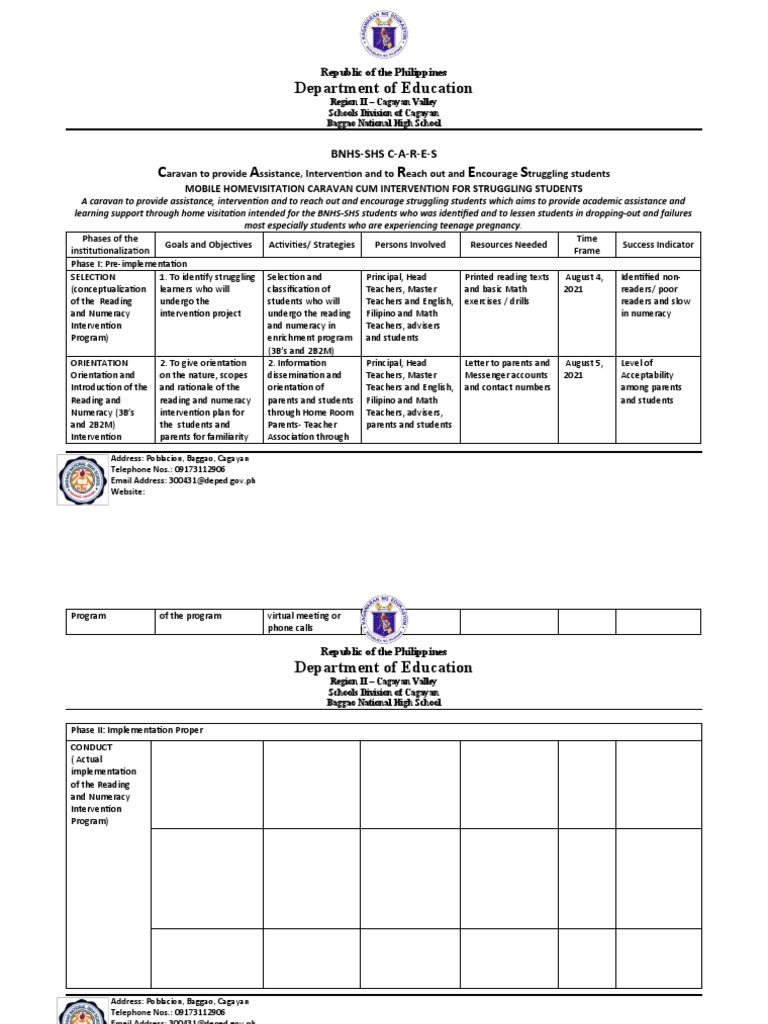 Support Caravan for Struggling Students | PDF | Learning | Behavior ...