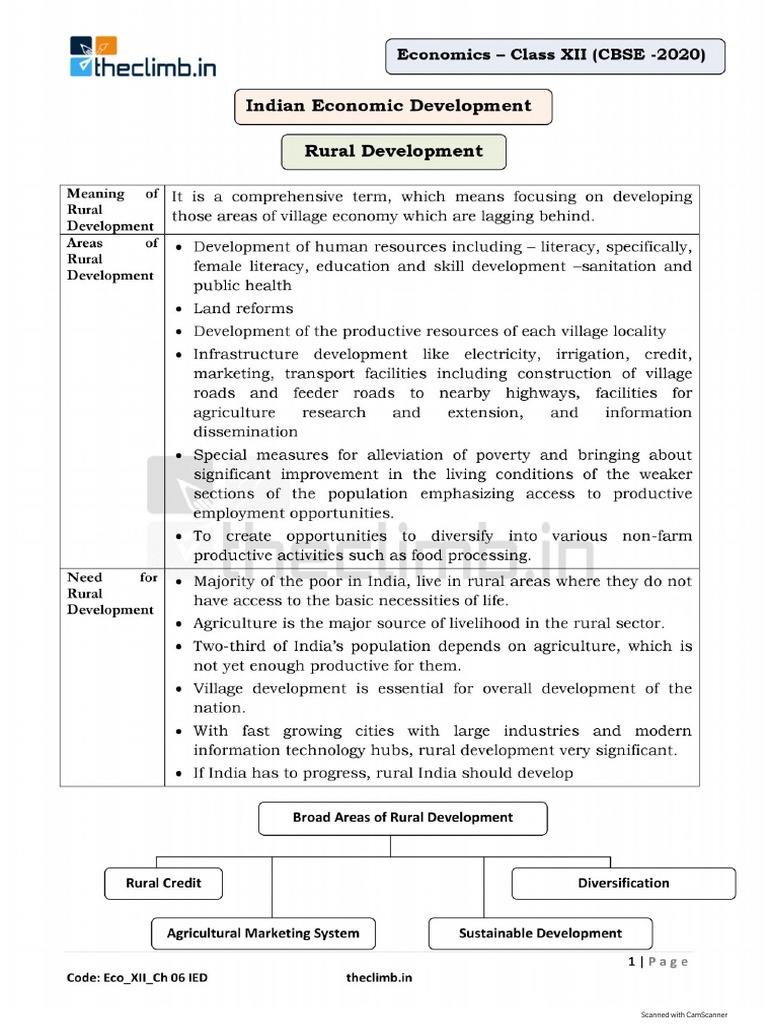 Notes of Rural Development | PDF