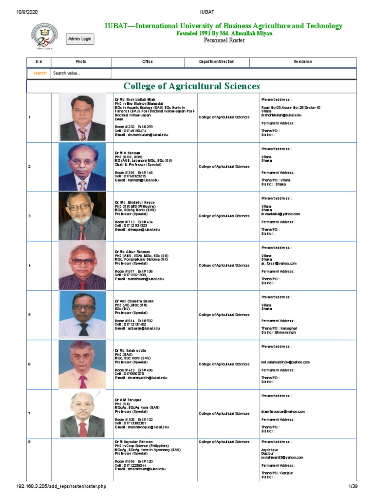 All Faculty | PDF | Bachelor Of Science | Vocational Education