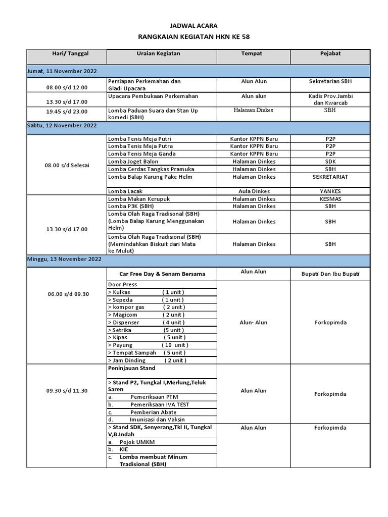 Jadwal Acara HKN Ke 58 Ok | PDF