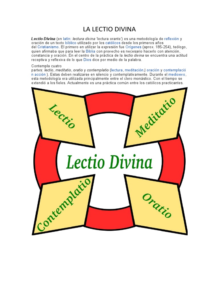 La Lectio Divina | PDF