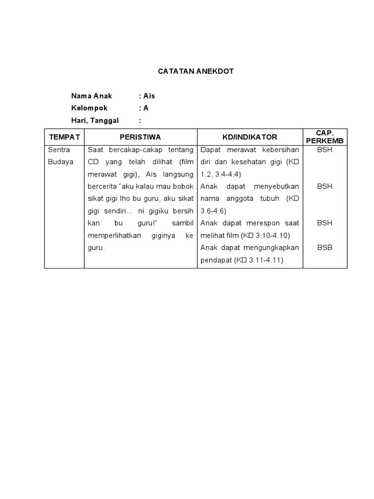 Contoh Anekdot | PDF