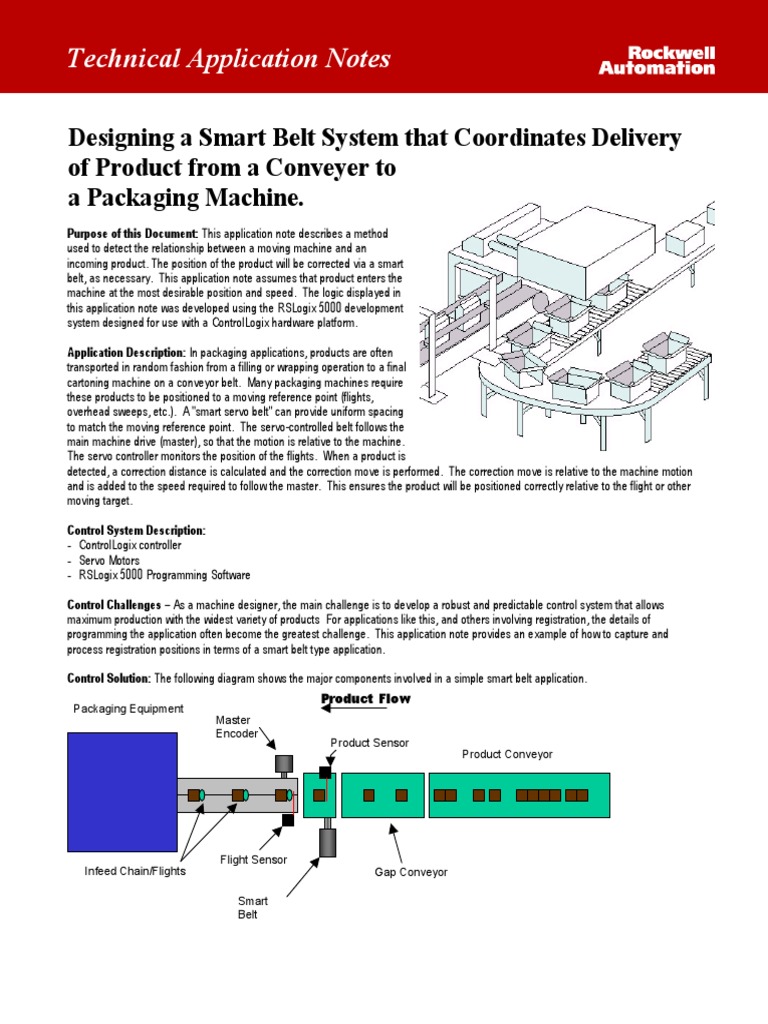 Smart Belt | PDF | Belt (Mechanical) | Application Software