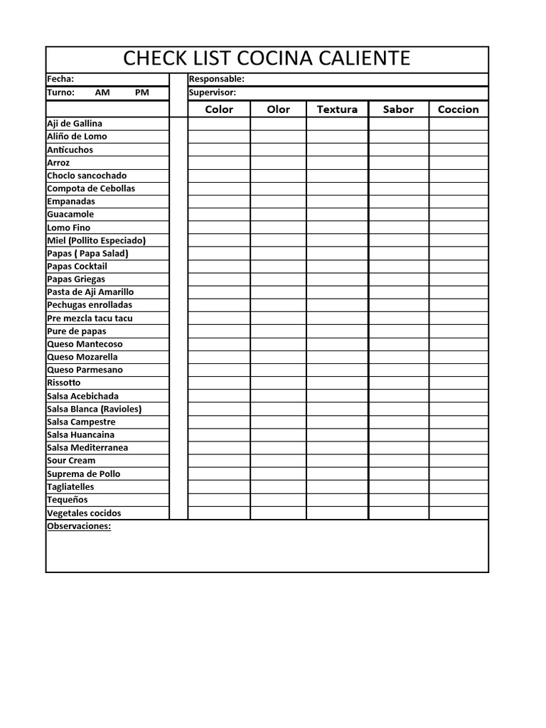 Check List Cocina para Restaurantes | PDF