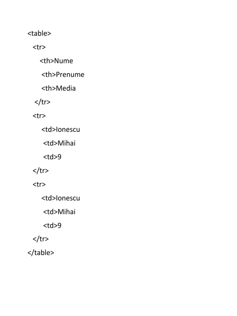 Tabel in html-1 | PDF