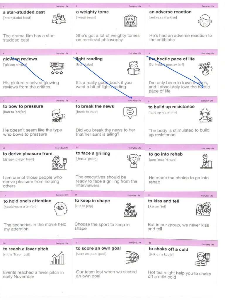 Collocations B2-C1 | PDF