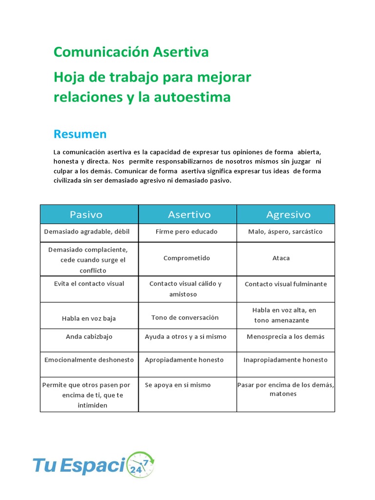 Comunicación Asertiva Hoja de Trabajo para Mejorar Relaciones y La Autoestima | PDF