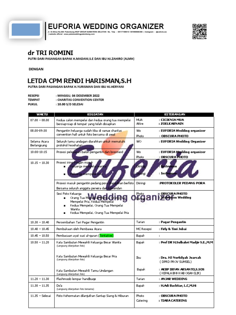 DR Tri Resepsi Wedding Rundown (Resepsi) | PDF