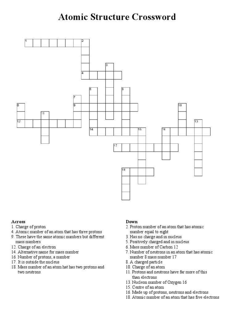 Atomic Structure Crossword | PDF