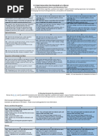 4th Grade ELA Georgia Standards Guide | PDF | English Language | Word