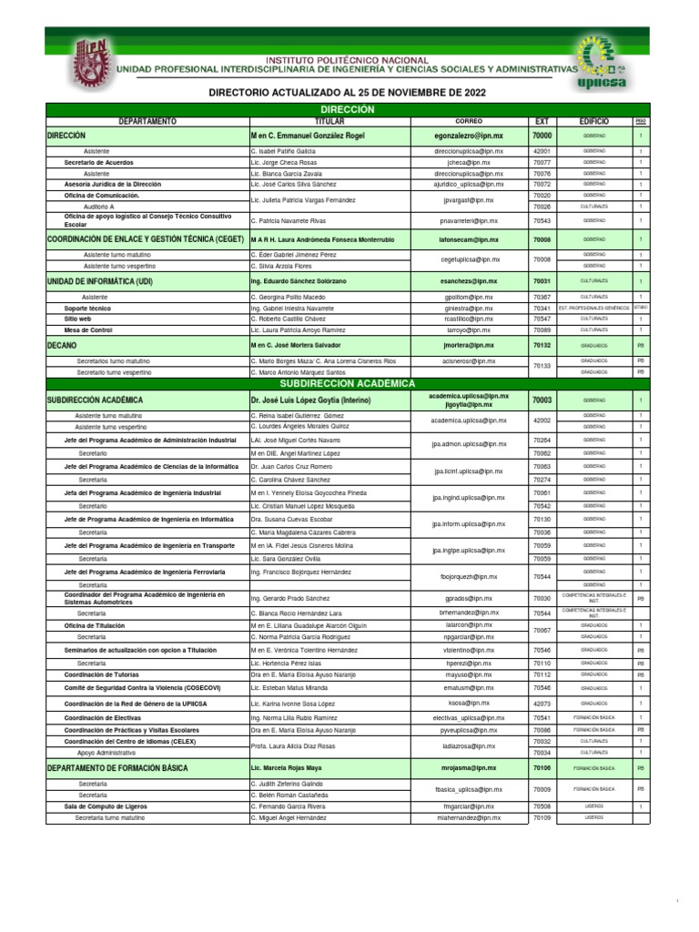 Directorio UPIICSA Actualizado 2022 | PDF