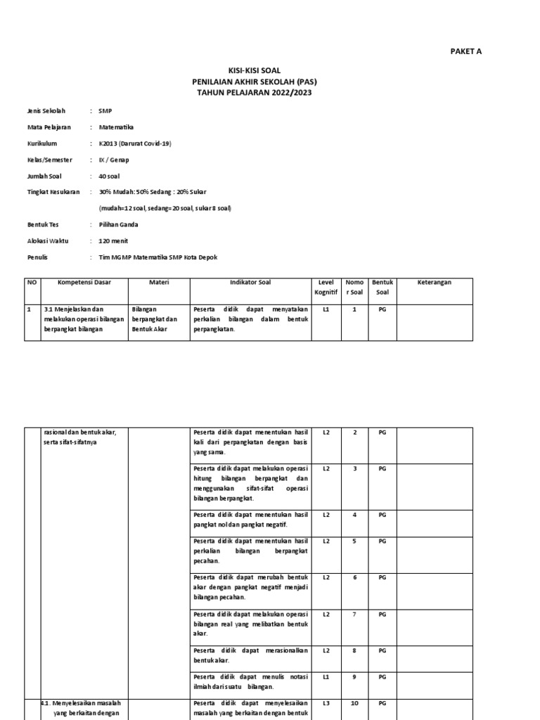 Kisi-Kisi PAS Matematika SMP 2023 | PDF