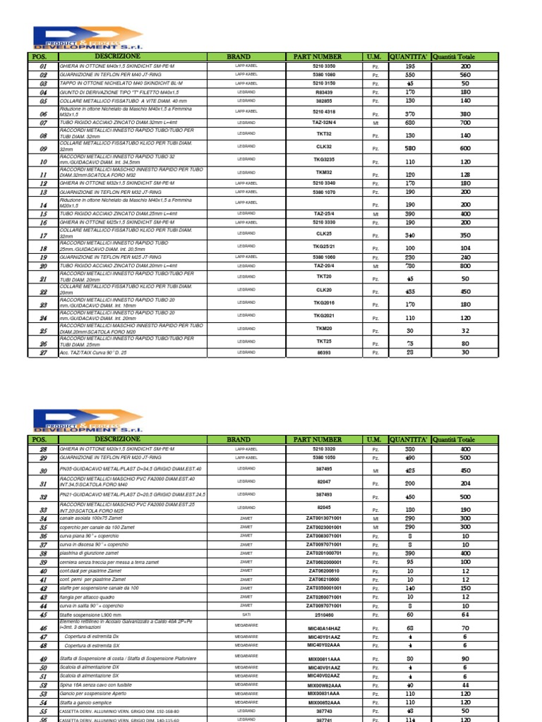 P&P - Lista Materiale Per Impianti Illuminazione | PDF