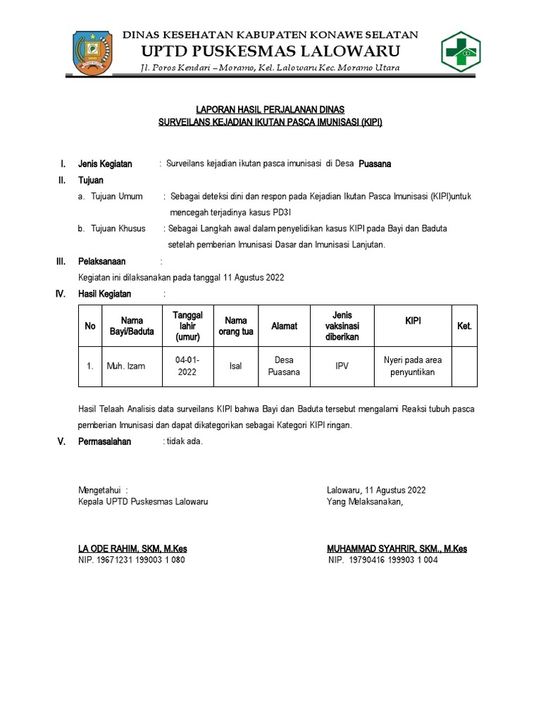 LHP Surveilens Kipi 2022 | PDF