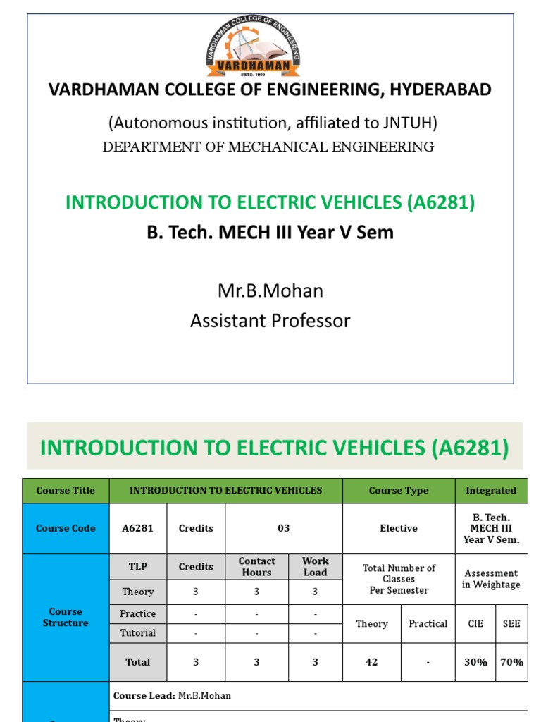 IEVs Module I | PDF | Electric Vehicle | Fuel Cell