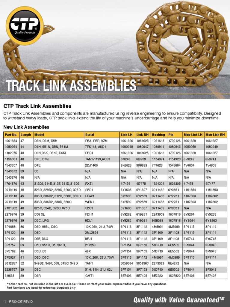 Cadenas CTP | PDF | Engineering