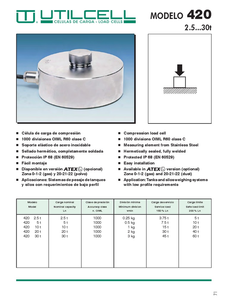 Es-En DS M420 Utilcell | PDF | Sistema Internacional de Unidades | Materiales