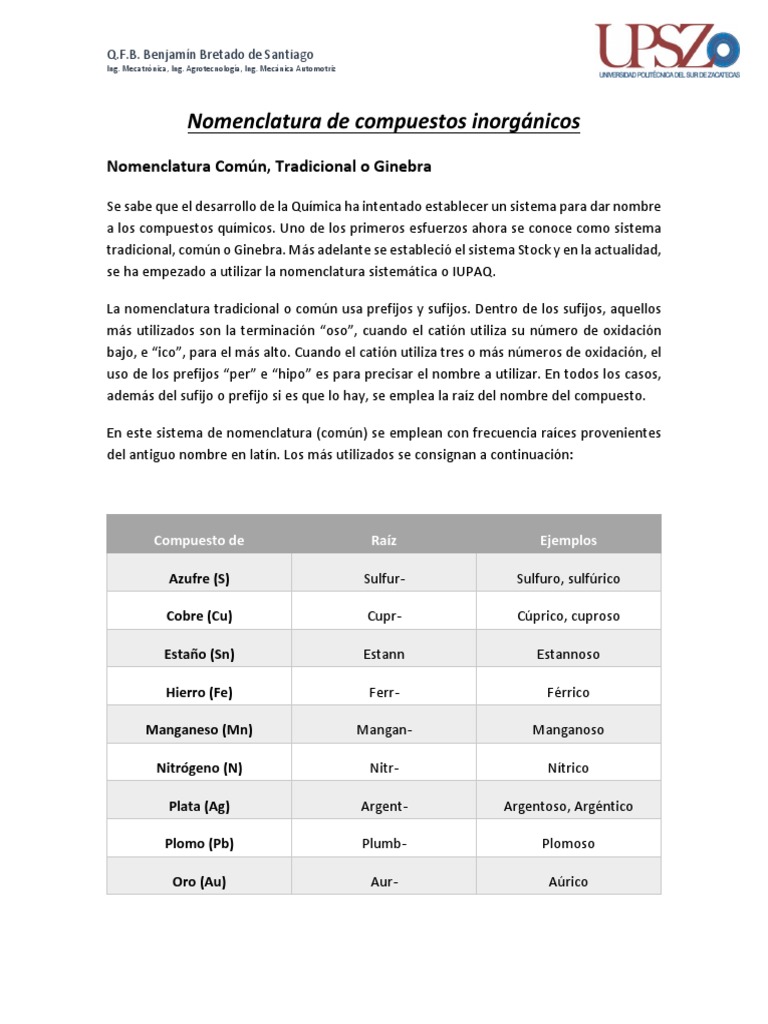 Compuestos Inorgánicos Reglas | PDF | Óxido | Ácido