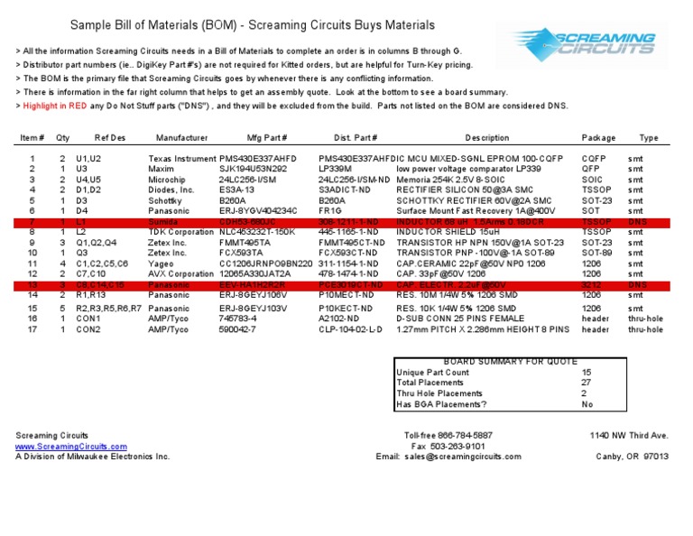 SC Sample Bom | PDF | Electronics | Electronic Engineering