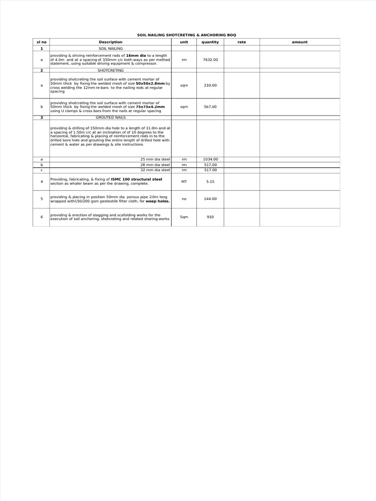 Dokumen - Tips - Soil Nailing Boq Copyxls | PDF