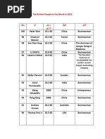 FORM PAS 4 - Draft Format - Common | PDF | Stocks | Securities (Finance)