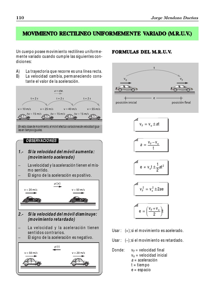 MRUV Formulas | PDF | Aceleración | Velocidad