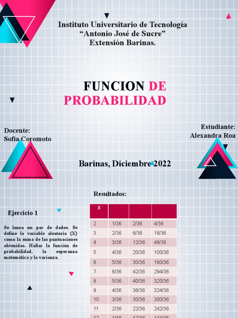 Función de Probabilidad. Estadística. | PDF | Valor esperado | Probabilidad