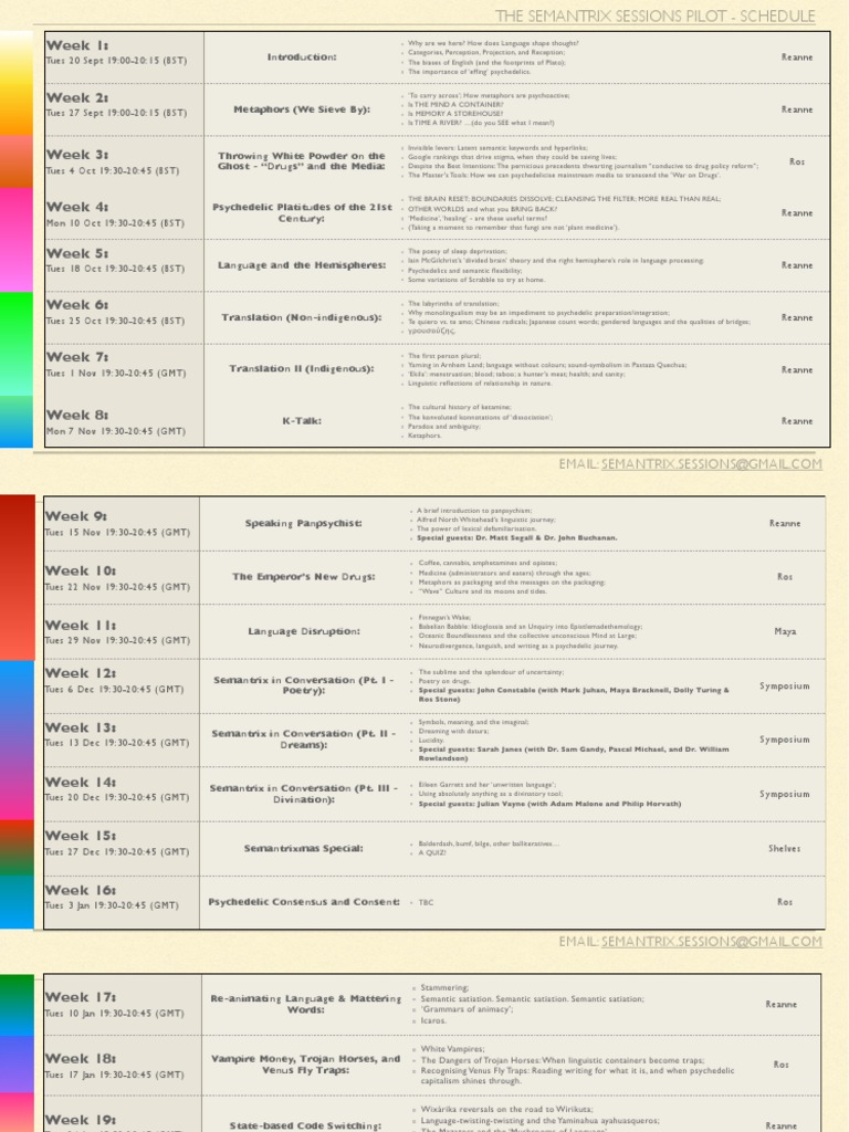 Semantrix Pilot (Schedule) | PDF | Cognition | Cognitive Science