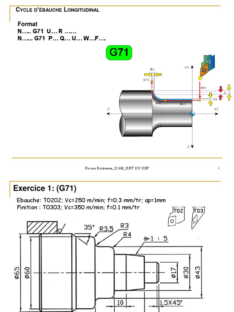 Correction TD1 | PDF