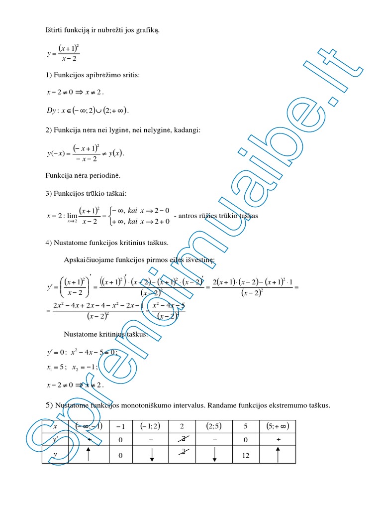 Funkcijos Tyrimas | PDF