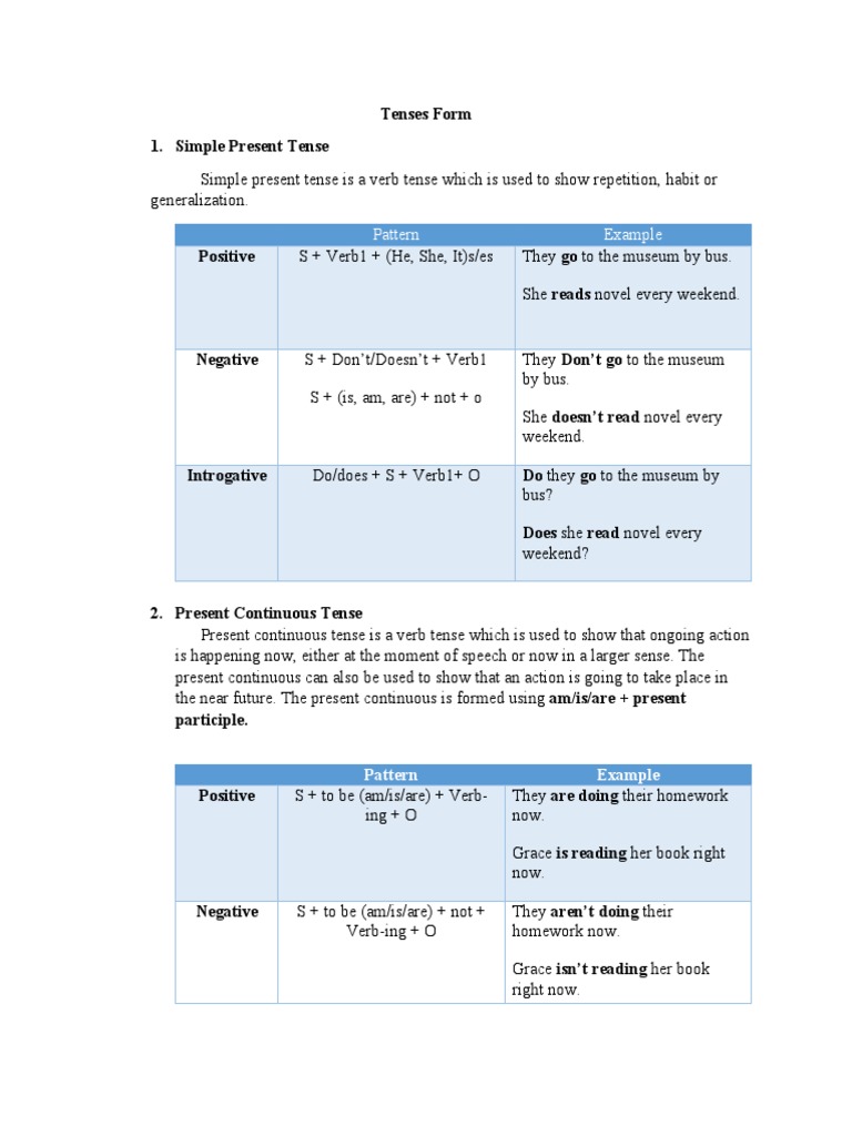 Tenses Form | PDF | Grammatical Tense | Verb