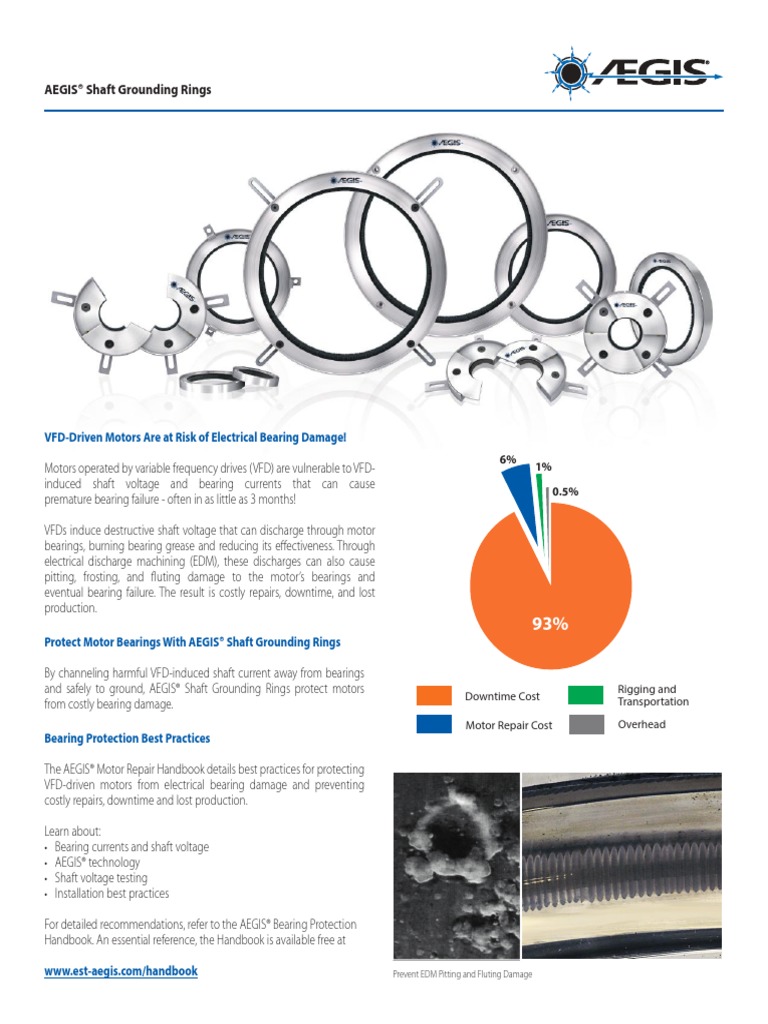 Aegis SGR Brochure | PDF | Electric Motor | Electricity