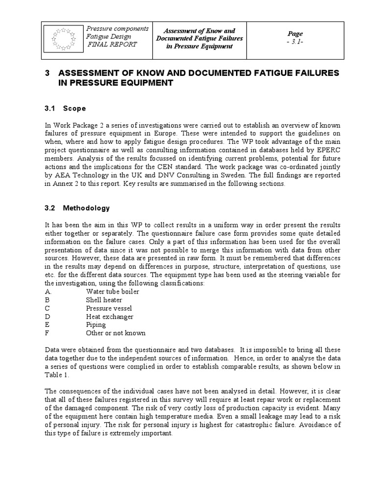 Pressure Vessel Failure Info | PDF | Fatigue (Material) | Boiler