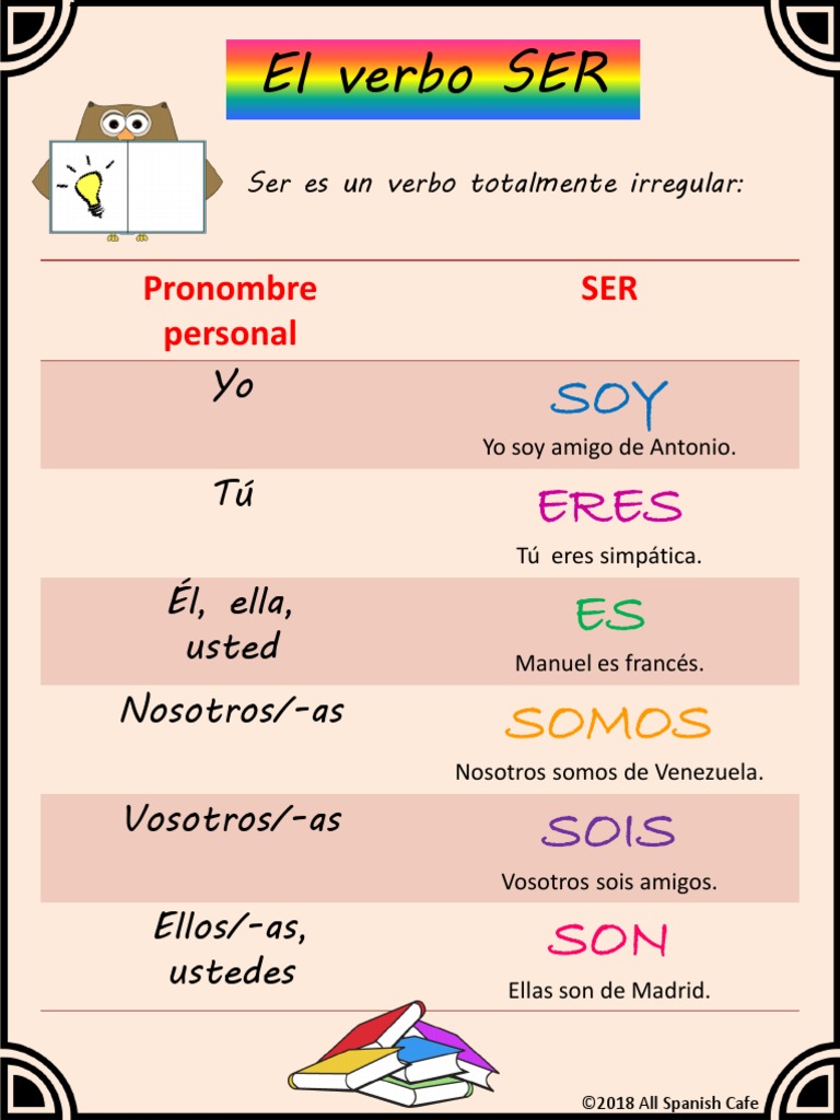 Ser + Ejercicios | PDF