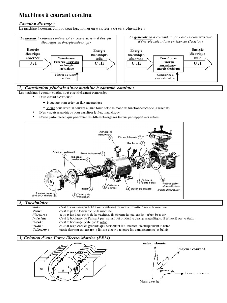 Machines à courant continu : fonctionnement et types | PDF | Générateur ...
