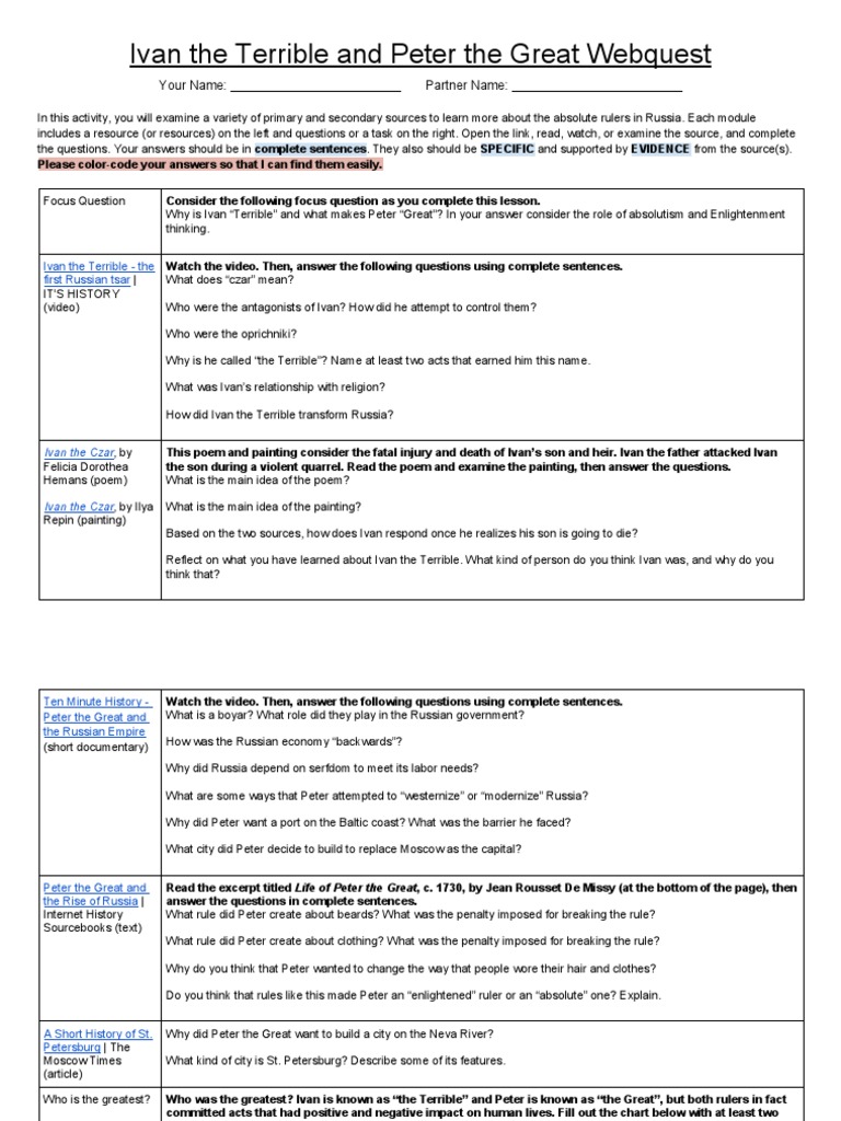 Ivan The Terrible & Peter The Great Webquest | PDF | Russian Empire | Tsar