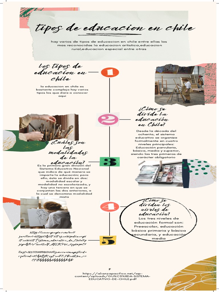 Tipos de Educacion en Chile | PDF | Educación de la primera infancia