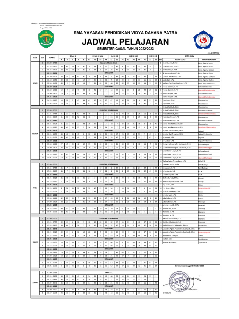 Jadwal Pelajaran Semester I Tahun 2022 2023 TGL 3 Oktober 2022 | PDF
